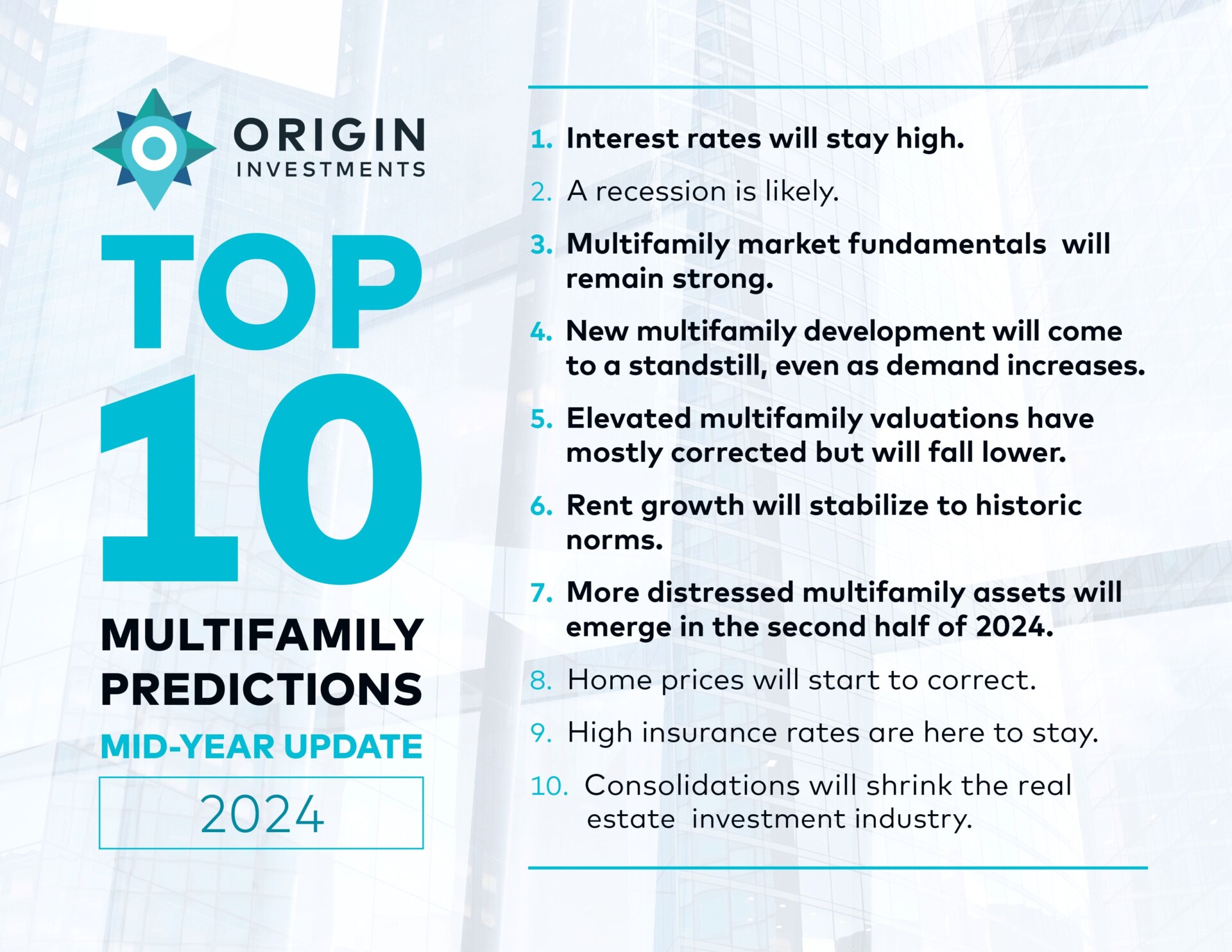 Origin Investments: Time is Right to Go on the Offensive - Origin ...