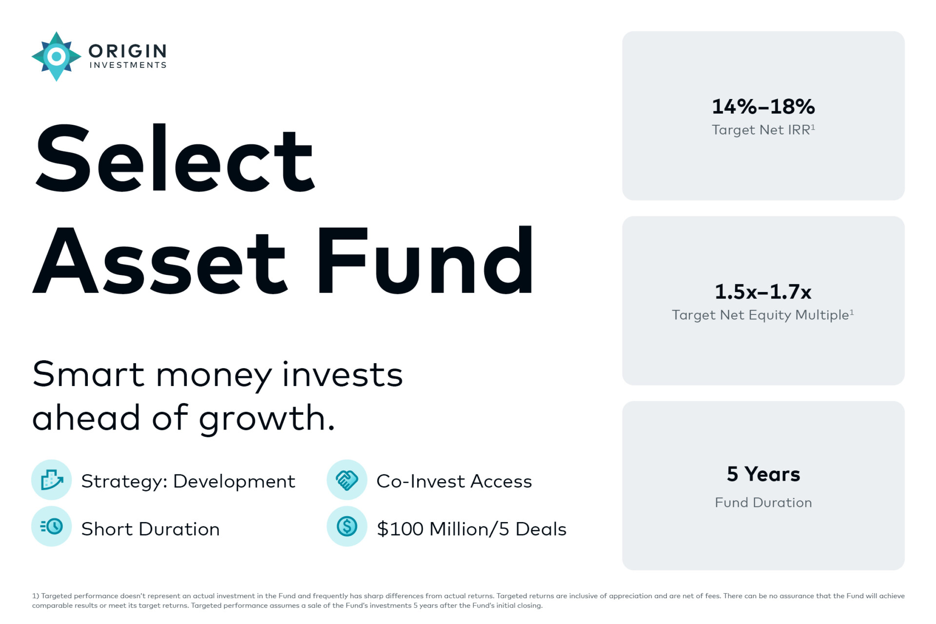 Origin Investments Announces Select Asset Fund for Growth-Oriented ...